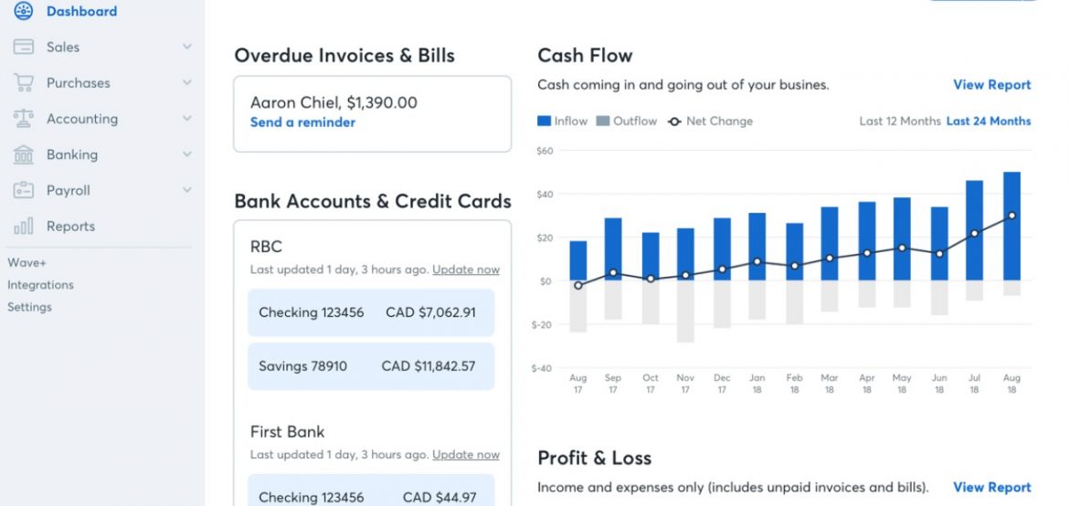 Best Bookkeeping Software - 2021 List of Top 10 Bookkeeping Tools ...