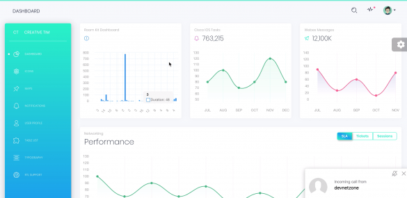 Jabber vs Cisco WebEx Comparison 2021 | CompareCamp.com
