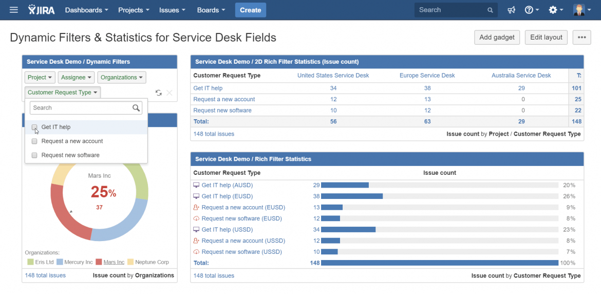 Jira vs ServiceNow Comparison 2021 | CompareCamp.com