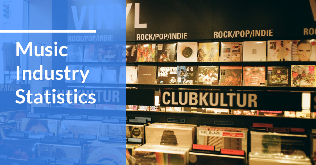 73 Music Industry Statistics: 2020/2021 Facts, Sales & Analysis ...