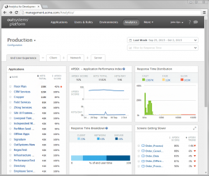 outsystems dashboard | CompareCamp.com