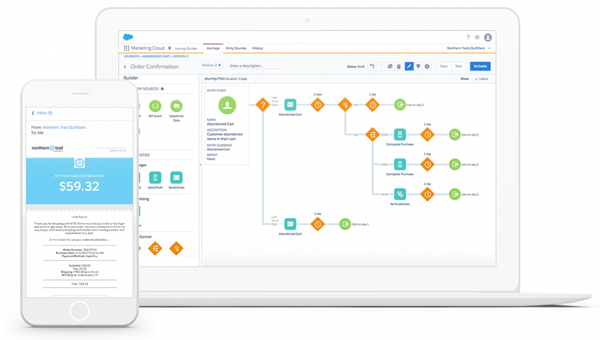 Salesforce Commerce Cloud Dashboard CompareCamp Salesforce Commerce Cloud Dashboard CompareCamp