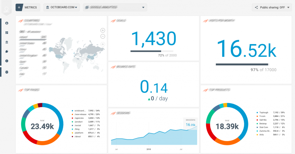 SurveyGizmo Vs SurveyMonkey Comparison 2021 CompareCamp