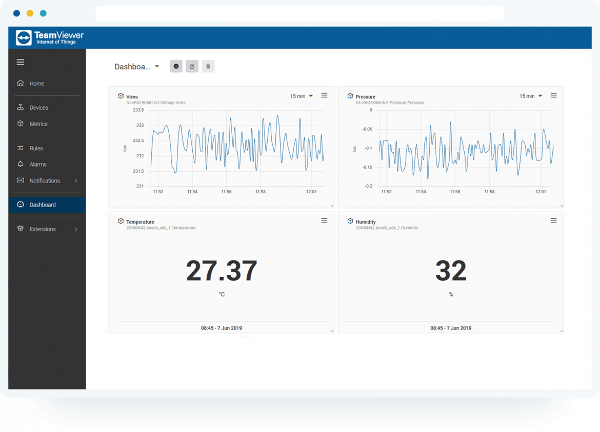 Splashtop Remote Support vs TeamViewer Comparison 2021 | CompareCamp.com
