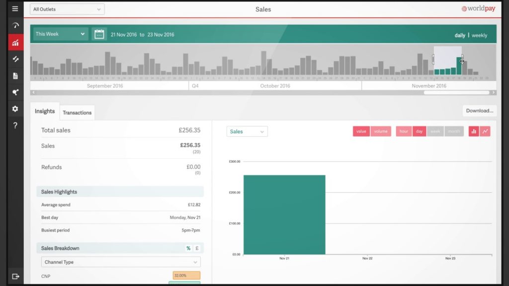 WorldPay vs Stripe Comparison 2021 | CompareCamp.com