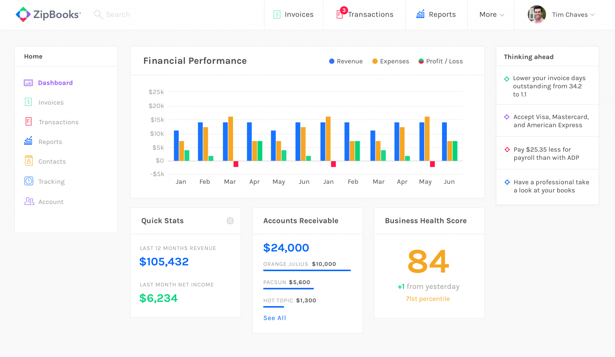 zipbooks dashboard | CompareCamp.com
