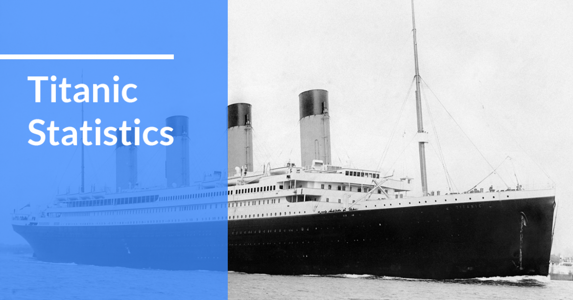 57 Titanic Statistics: Deaths, Passengers & Survivors | CompareCamp.com
