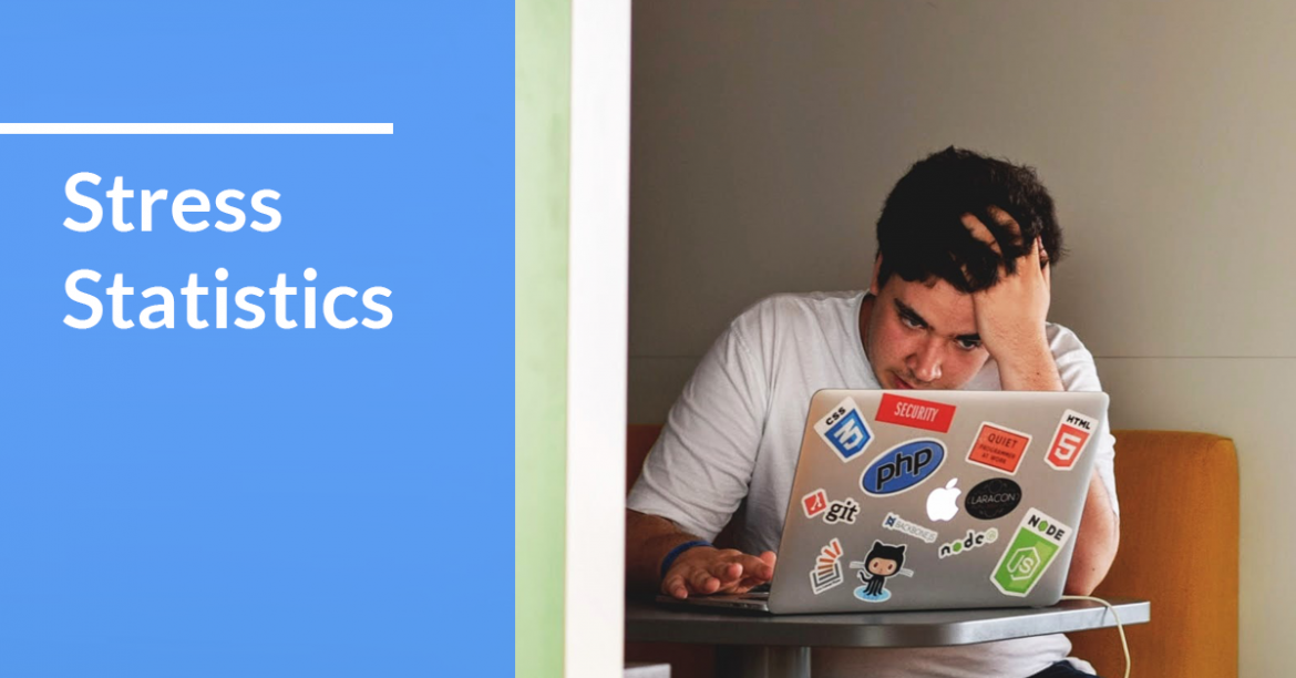 61 Stress Statistics: 2020/2021 Facts, Causes & Effects | CompareCamp.com
