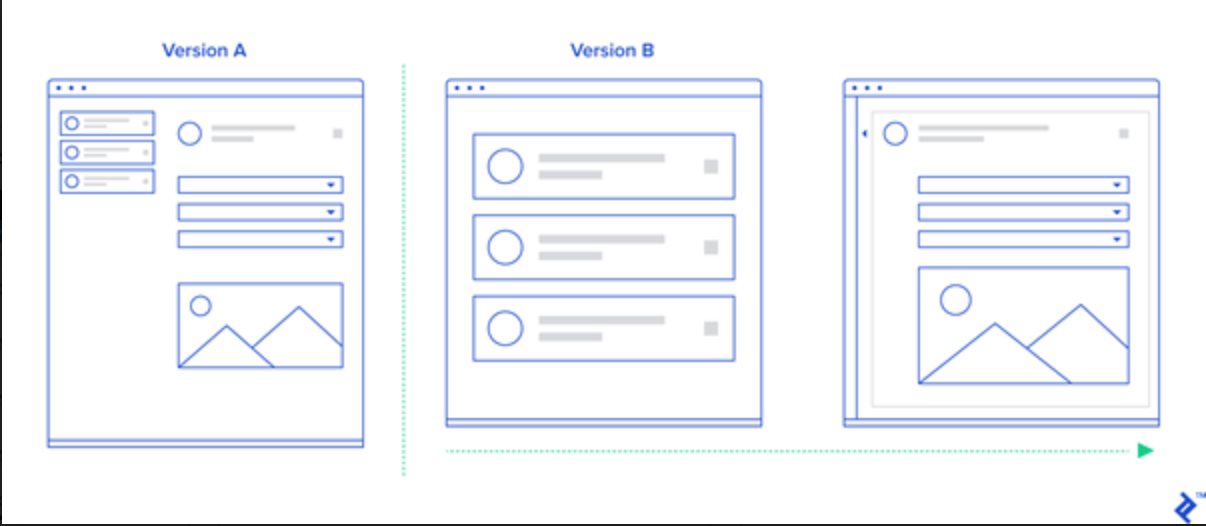 cc4 | CompareCamp.com