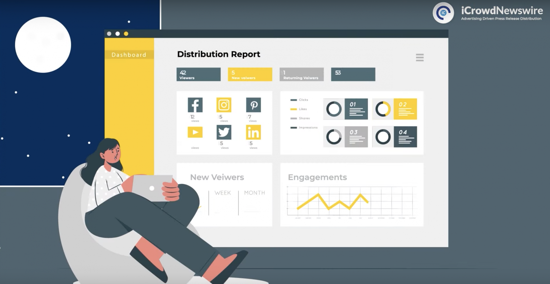 icrl main | CompareCamp.com