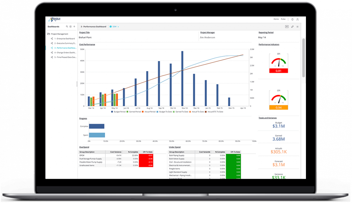 ares prism | CompareCamp.com