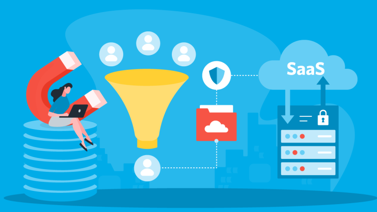 Saas Lead Generation Best Practices
