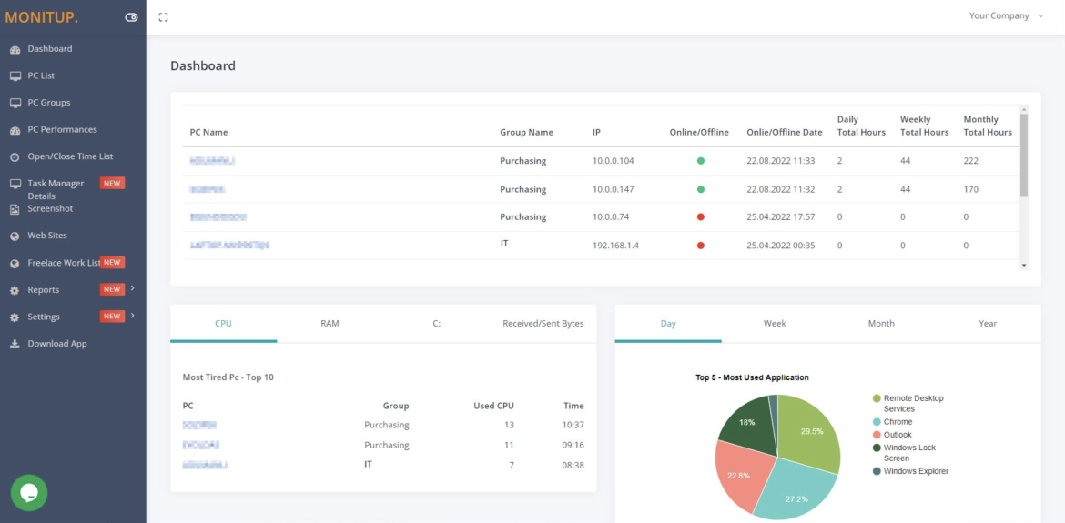 monitup main | CompareCamp.com