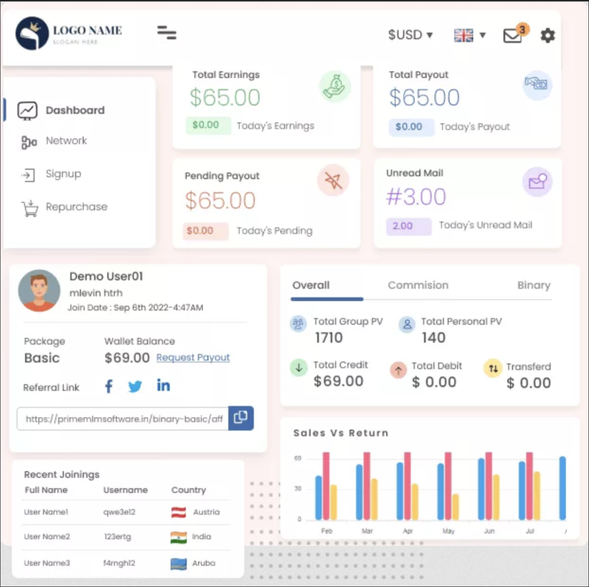 mlm main | CompareCamp.com