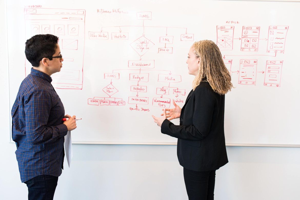 The Importance of User Research When Planning Your SaaS Website ...