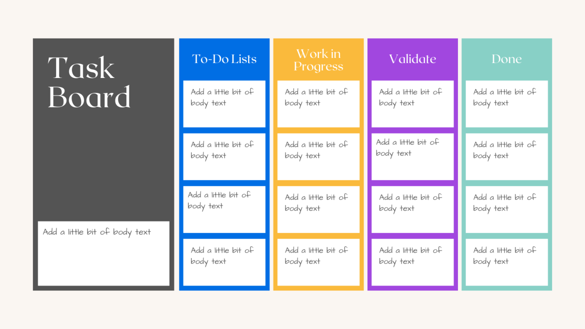 Task Boards and Time Management Theories: Achieving Synergy for Enhanced Productivity ...