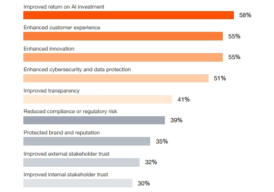 img1 | CompareCamp.com
